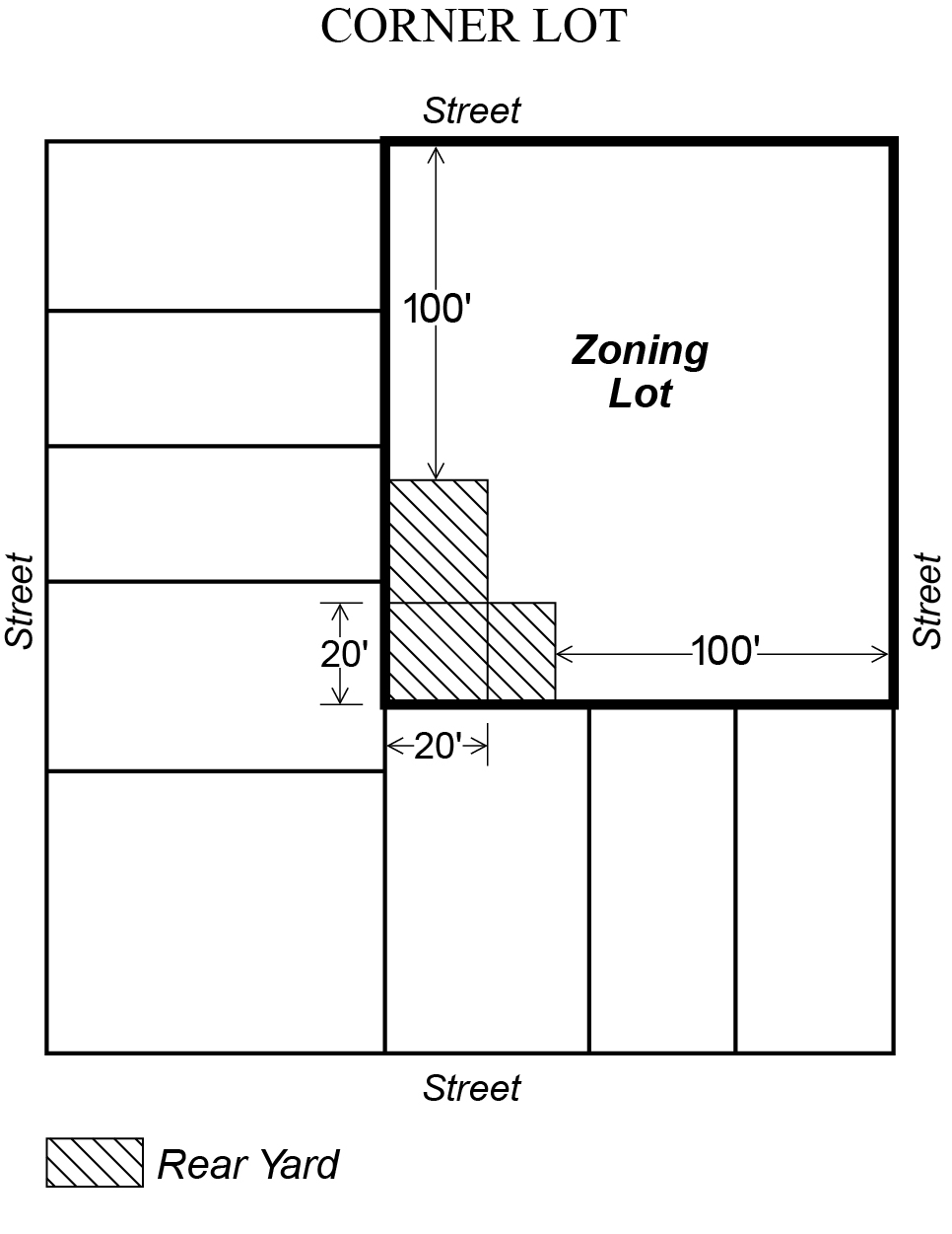 Chapter 3 | Zoning Resolution Chapter 3 | Zoning Resolution